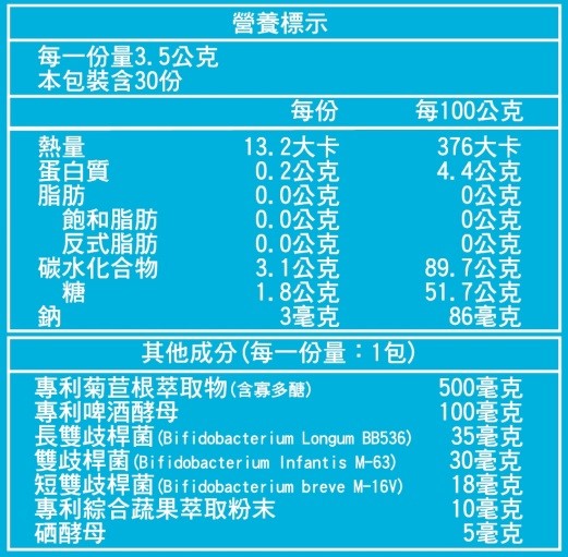 買3送1優惠組/共4盒【Nucode】營養密碼益生菌 BB536 細粒粉末 30 包 | 護具e哥居家醫療用品直營店 | 樂天市場Rakuten