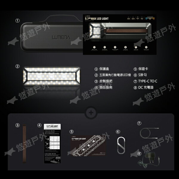 【N9 LUMENA】MAX五面廣角行動電源LED燈 5.1CHLED 藍/灰 IP54 聚光燈 攝影燈 露營 悠遊戶外 | 悠遊戶外露營生活 ...