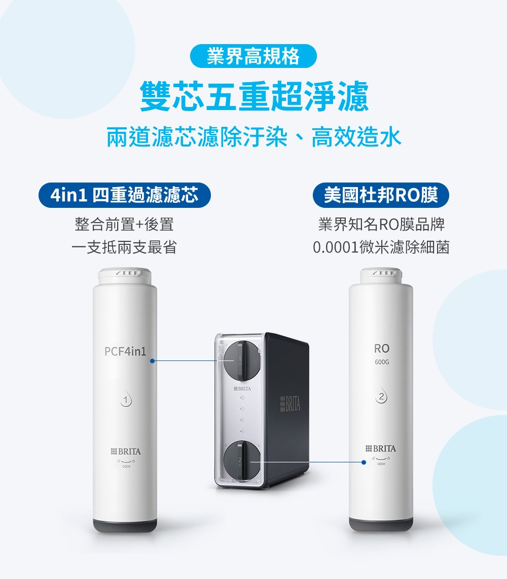 【BRITA×Rewatt】YO-50櫥下瞬熱飲水機【搭載BRITA mypure GR 600 RO 直輸淨水系統】【贈全台安裝】 | 源泉淨水健康生活館直營店 | 樂天市場Rakuten