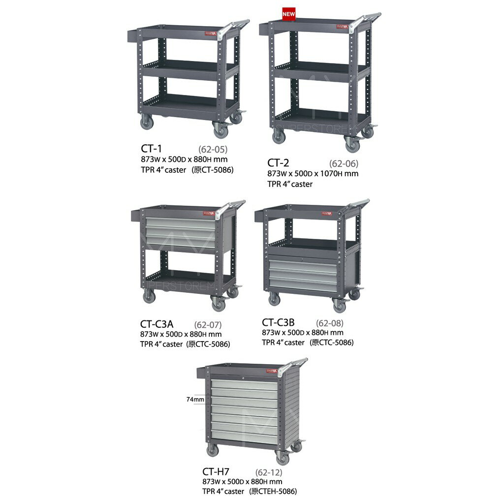 【專業耐重】樹德 活動工具車 CT-C3A (可加掛背板) 推車 手推車 工作車 作業車 載物車 五金 零件 置物 | 必購佳直營店 | 樂天市場Rakuten