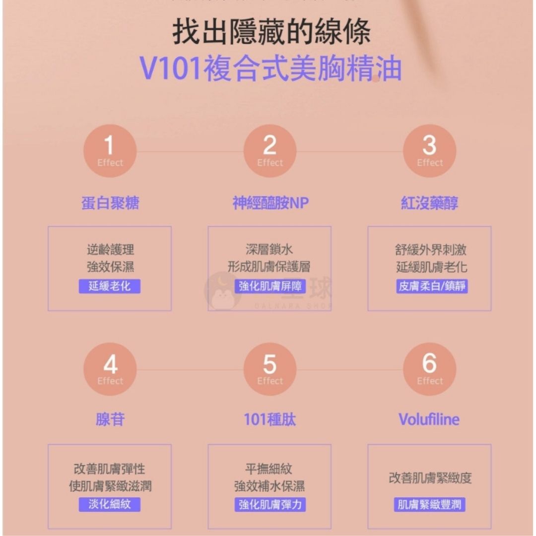 韓國 Dr.N V101複合式美胸精油 全身適用 按摩精油 胸部護理 芳療精油 | 寶樂多媽咪寶貝日韓雜貨鋪 | 樂天市場Rakuten