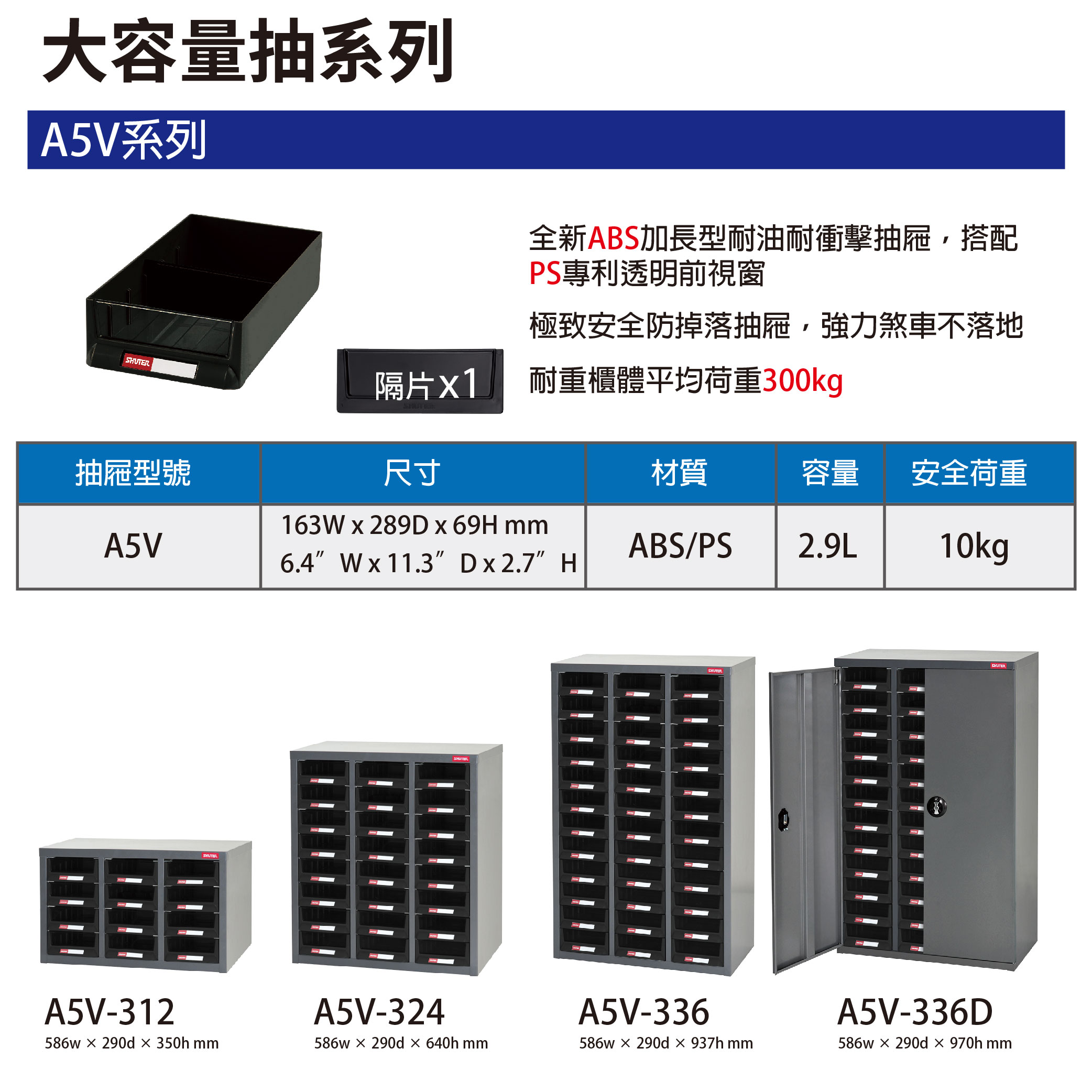 【樹德】零件櫃 A6-360P 60格ABS抽屜 專業 工具櫃 物料櫃 五金櫃 空間收納 | 勇氣盒子 生活精選直營店 | 樂天市場Rakuten