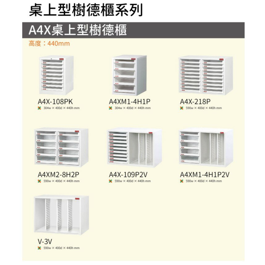 【訂製】樹德 辦公 桌上型收納櫃 A4X-109P2V (檔案櫃/文件櫃/公文櫃/收納櫃/效率櫃) | 勇氣盒子 生活精選直營店 | 樂天市場Rakuten