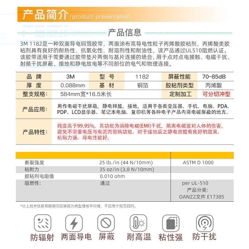 【廠家特價中】 正品3M1182銅箔屏蔽膠帶雙面導電雙粘膠電子設備電磁幹擾屏蔽EMI | 招財貓商鋪 | 樂天市場Rakuten