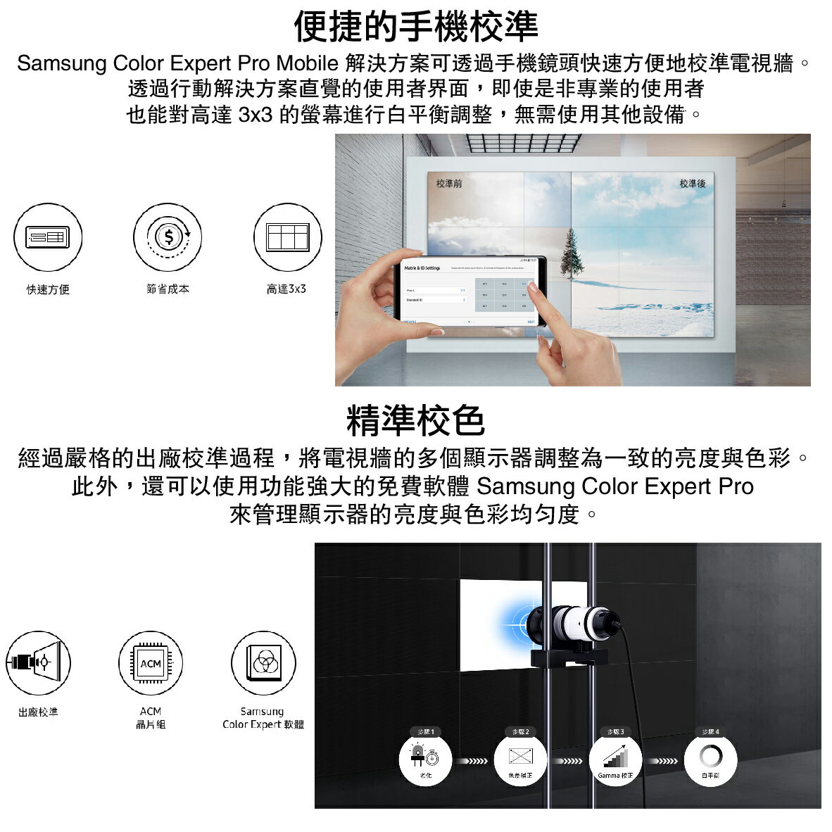 SAMSUNG VM55B-R 55吋 VMB-R系列 LCD 拼接電視牆 | 金曲音響 | 金曲音響直營店 | 樂天市場Rakuten
