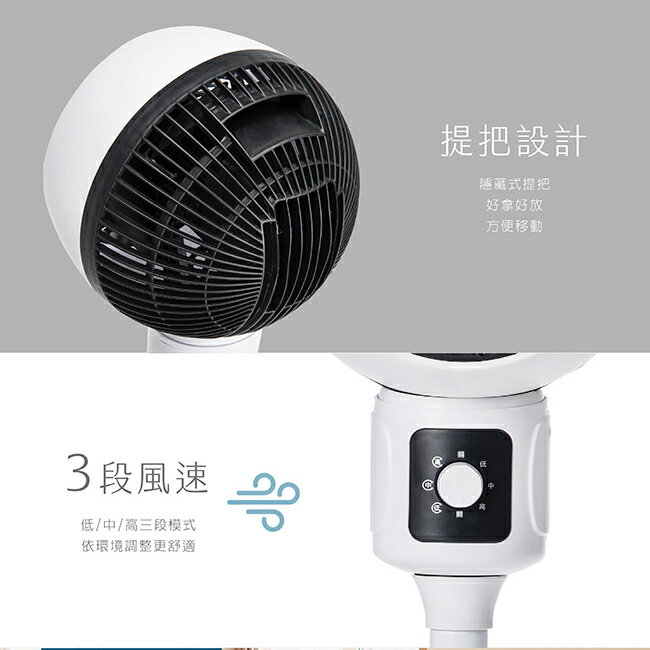 【RASTO】 AF4 渦流式直立空氣循環風扇 電扇 電風扇 夏天必備 循環扇 夏季 涼扇 | JC科技 官方旗艦店直營店 | 樂天市場Rakuten
