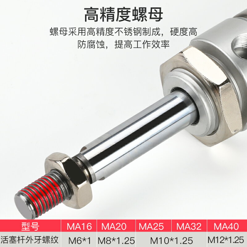 亞德客型小型氣動不銹鋼迷你氣缸MA20-25/50/75/100x125*150-CA/U | 協貿國際日用品生活12館 | 樂天市場Rakuten