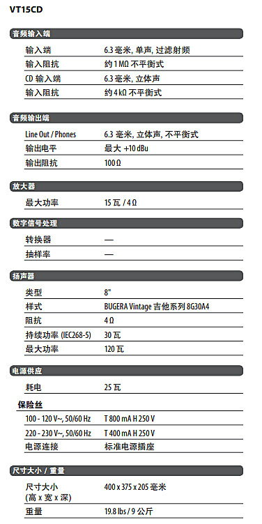 ＊含稅＊VT15CD Behringer耳朵牌 電吉他音箱 (15W/電子管VTC/原裝8吋Bugera揚聲器/雙聲道) | 悅適影音教學導覽 ...