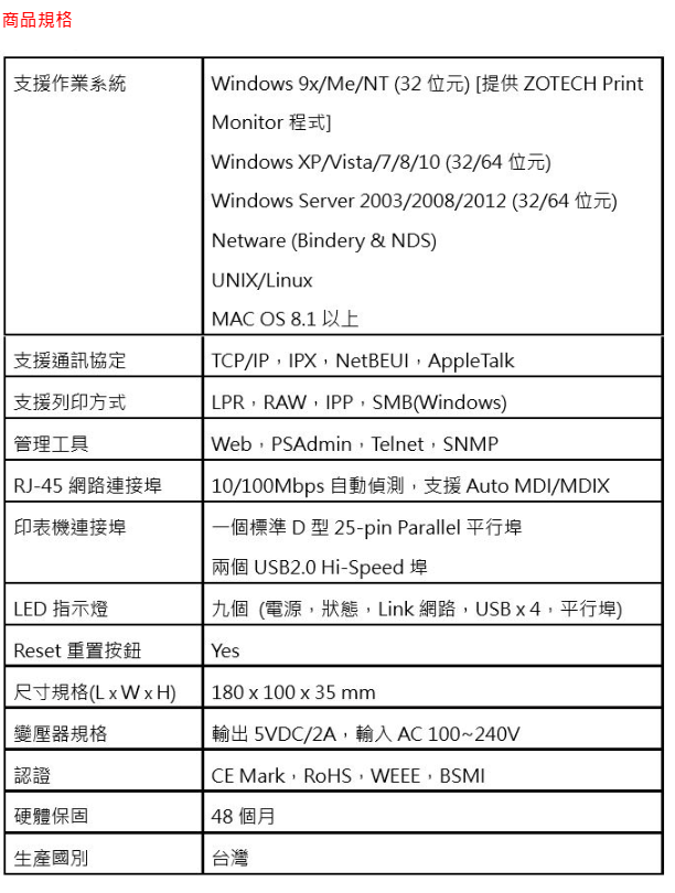 ZO TECH PS531 雙界面印表伺服器 | 富田資訊 | 樂天市場Rakuten