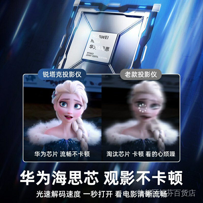 【新店促銷】Rtako超高清4k便攜式XDR投影儀家用家庭影院辦公教學智能3d投影機 | 寓偉 | 樂天市場Rakuten