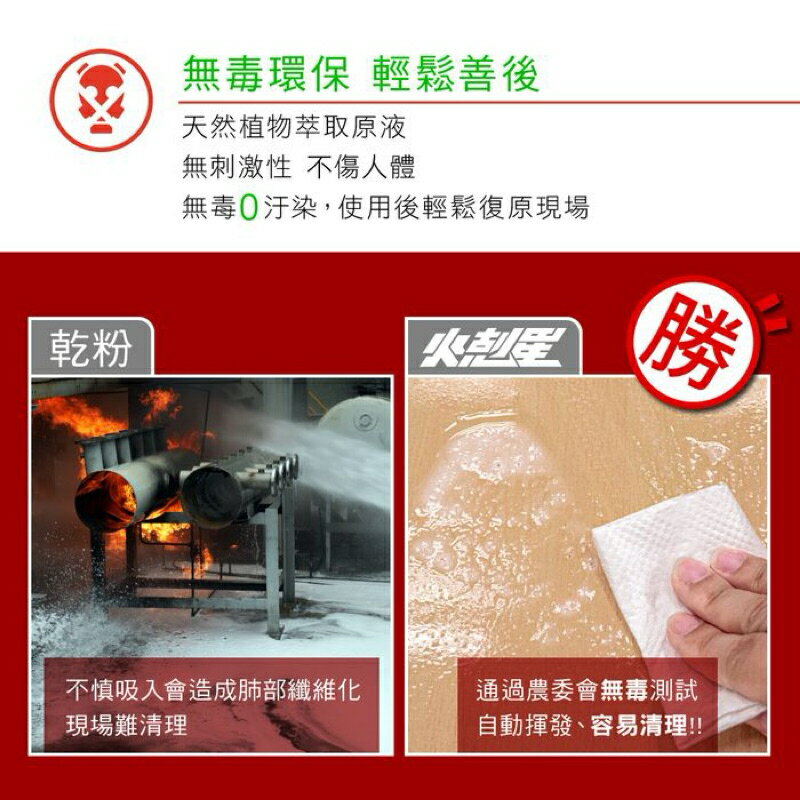 強強滾生活【KINYO】火剋星滅火器-車用(EX-009)附擊破器、切割器、無毒泡沫 | 強強滾生活 | 樂天市場Rakuten