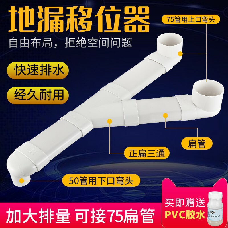 50/75pvc排水管位移扁管轉變接頭配件衛生間面盆下水道地漏移位器 | 協貿國際日用品生活12館 | 樂天市場Rakuten
