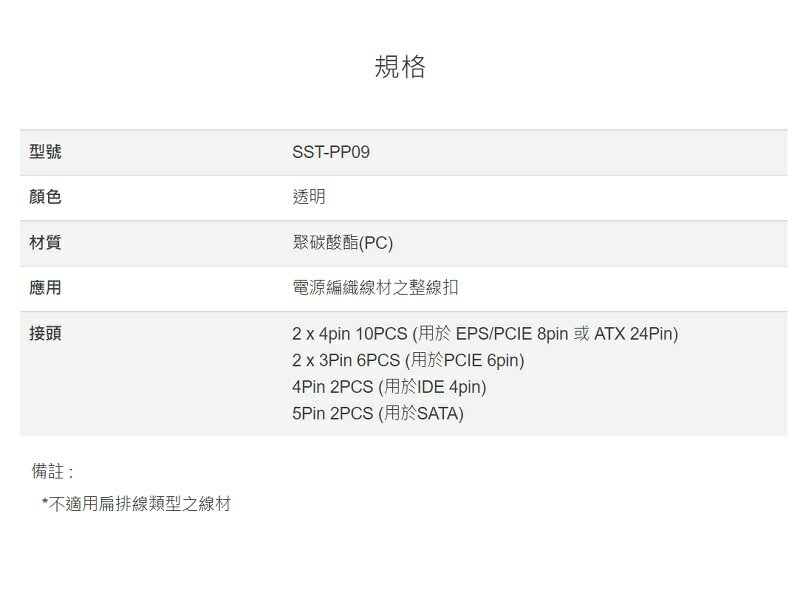 【享最高折300】SilverStone 銀欣 PP09 理線排組 | 米特3C數位 | 樂天市場Rakuten