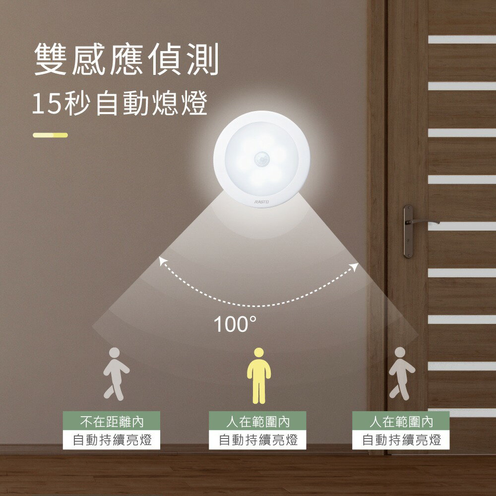 RASTO/AL1/圓形LED六燈珠磁吸感應燈/白光/黃光/磁吸式/感應燈/安裝方便/節能省電/智能偵測 | 伊爾資訊直營店 | 樂天市場Rakuten