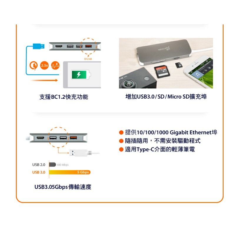 j5create USB3.1 Type-C 10合1 HDMI/VGA螢幕4K顯示多功能集線器 JCD384 | 富田資訊 | 樂天市場 ...