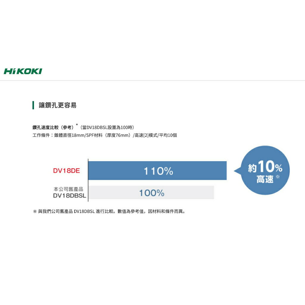 【台北益昌】HIKOKI DV18DE 雙電版 18V 無刷 起子電鑽 夾頭電鑽 5.0雙電池 | 台北益昌電動工具建材五金百貨 | 樂天市場 ...