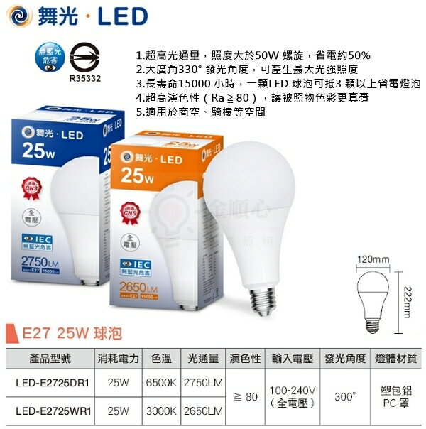 ☼金順心☼專業照明~DANCELIGHT 舞光 LED 25W 燈泡 E27 球泡 高強光 高亮度燈泡 全電壓 | 金順心專業照明直營店 | 樂天市場Rakuten