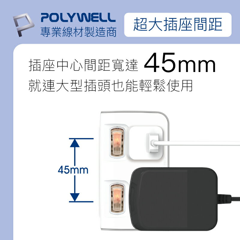 POLYWELL 2切2座節能小壁插 獨立開關 3P 3P轉2P 45mm間距 台灣製造MIT 寶利威爾 台灣現貨【全館299免運＋領券再折】 | POLYWELL 寶利威爾官方旗艦店 ...