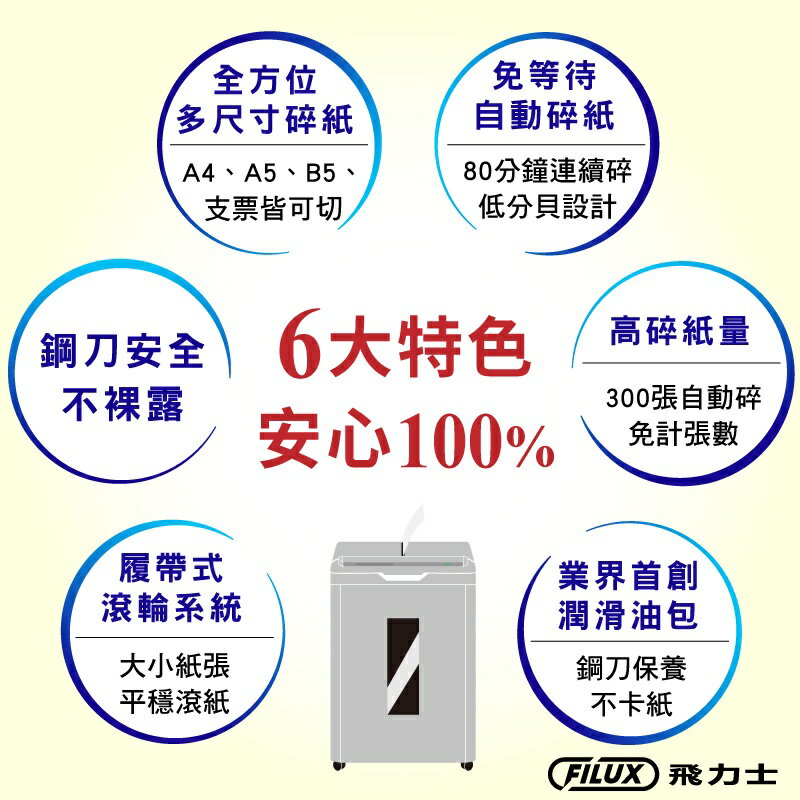 FILUX 飛力士 免手持免等待300張全自動碎紙機 A300 [原廠] | FILUX 飛力士 | 樂天市場Rakuten