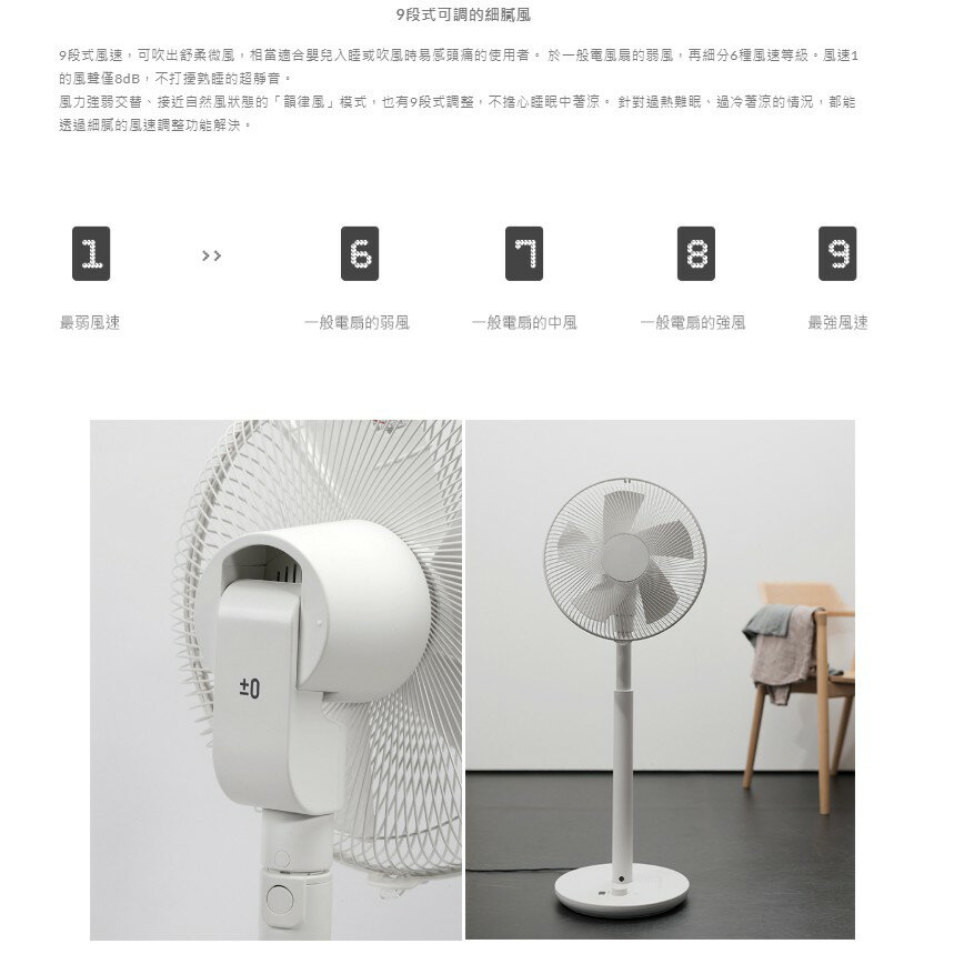 【折300+10%回饋】【正負零 ±0】XQS-Y620 電風扇 DC電扇 立扇 無印風 直流馬達【JC科技】 | JC科技 官方旗艦店直營店 | 樂天市場Rakuten