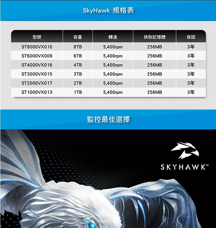 希捷 Seagate 2TB 2T 監控硬碟 3.5吋 內接式硬碟 三年保 監控鷹 ST2000VX017 | 平價屋3C | 樂天市場Rakuten
