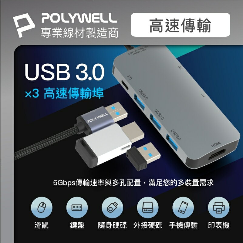 POLYWELL 7合1轉接器 type C 轉 HDMI USB3.0 3孔 SD MicroSD讀卡器【299免運領券再享折扣】 | 3C共和國直營店 | 樂天市場Rakuten