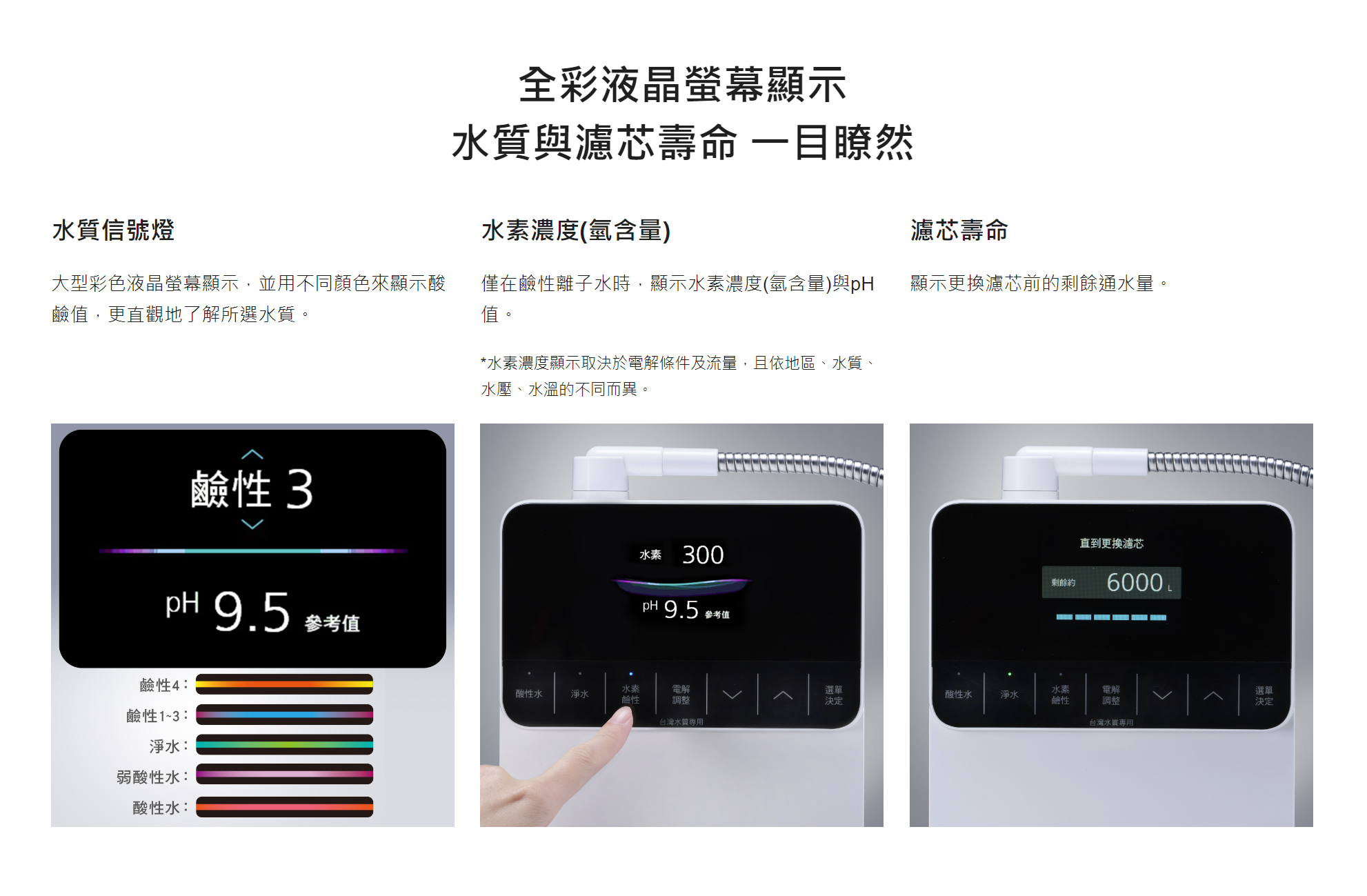 【Panasonic 國際牌】櫥上型鹼性離子整水器TK-HS700 700 TKHS700 tk-hs700 電解水機 | 大山淨水生活館直營店 | 樂天市場Rakuten