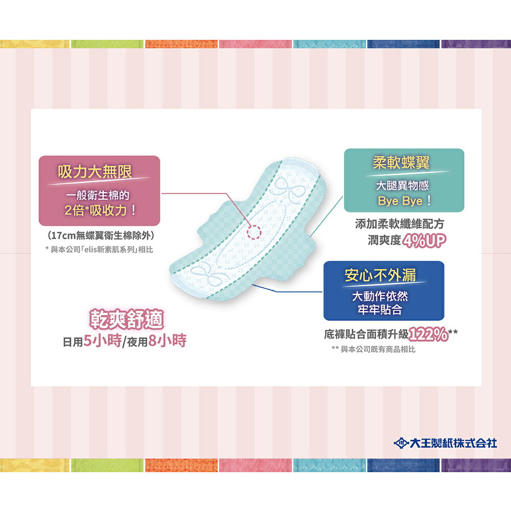日本大王 elis愛麗思GO出色極致薄夜用衛生棉29cm(15片/包)｜瘋加碼★滿額再享折扣 | 中化裕民品牌旗艦館直營店 | 樂天市場Rakuten