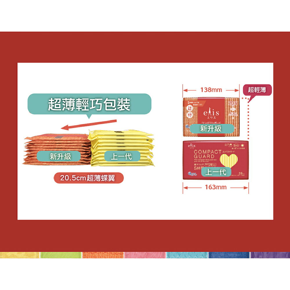日本大王 elis愛麗思GO出色極致薄夜用衛生棉29cm(15片/包) | 中化裕民健康商城直營店 | 樂天市場Rakuten
