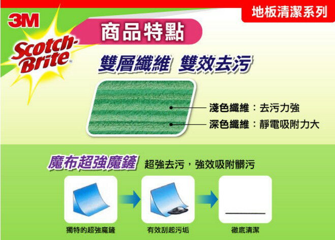 3M 7001-1R 魔布拖把 輕巧型 補充包 (單入) (祥) | 聯盟文具直營店 | 樂天市場Rakuten