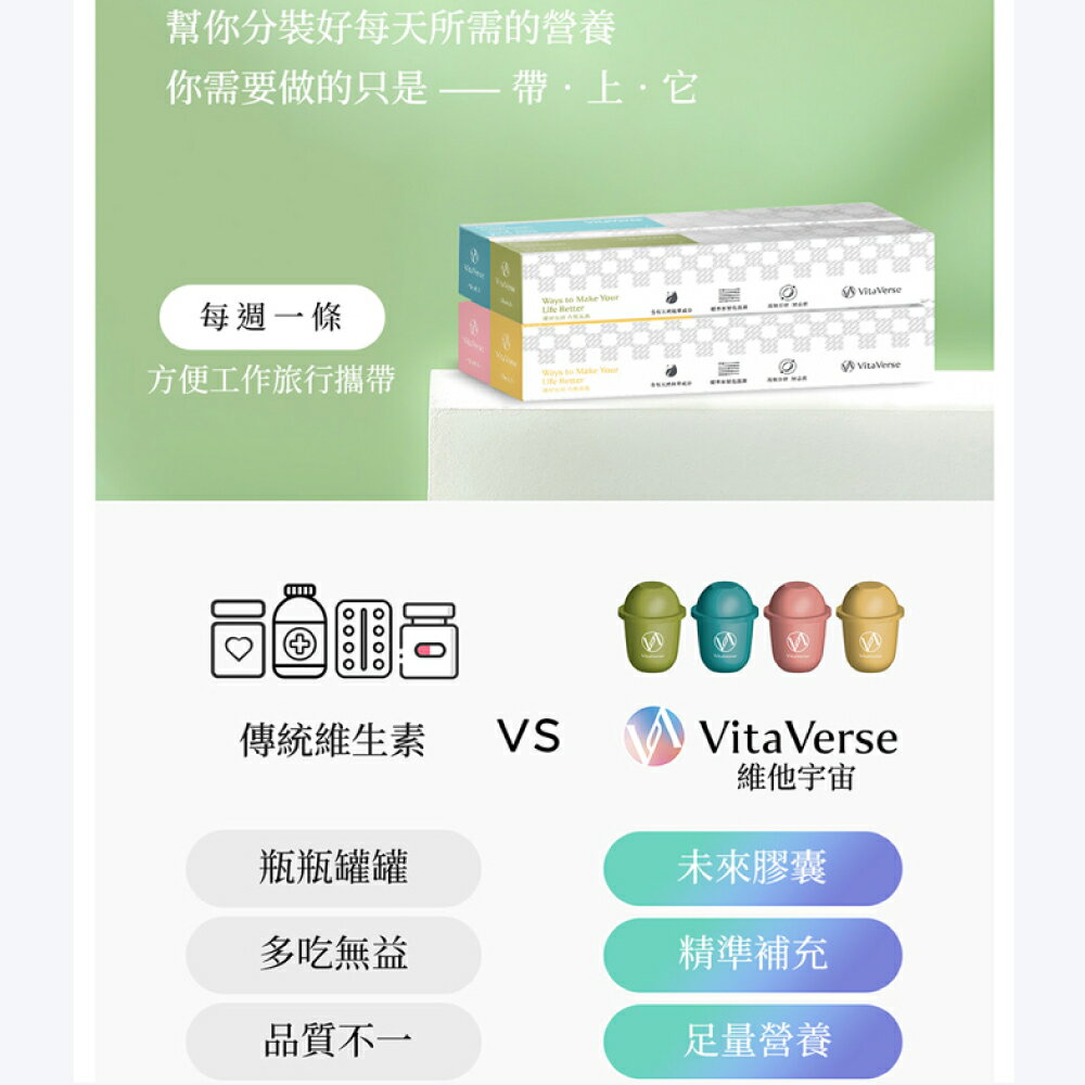 (售完不補)2025.02 VitaVerse維他宇宙 定製維他命 女神吃它 28入/盒 (葉黃素 魚油 GABA西番蓮 鎂) 專品藥局【2028377】 | 專品藥局直營店 | 樂天市場 ...