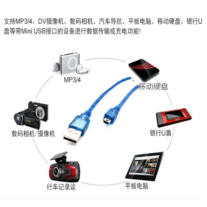 三菱Q06UDEH編程電纜 三菱Q系列 PLC編程線 USB-Q USB Mini數據線 | 協貿國際日用品生活11館 | 樂天市場Rakuten