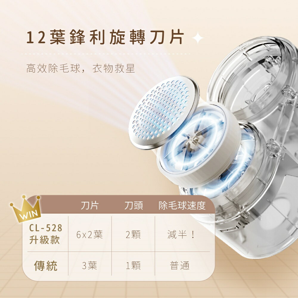 【KINYO】雙刀頭充電式除毛球機 (CL) | KINYO 官方旗艦店 | 樂天市場Rakuten