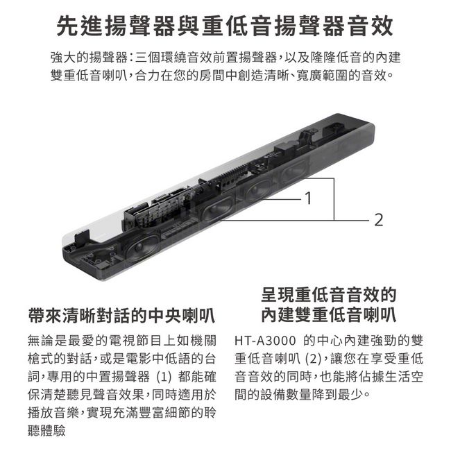 【SONY索尼】 3.1 聲道 HT-A3000 單件式喇叭 聲霸【台灣公司貨】單件式揚聲器 | 記峰家電館 | 樂天市場Rakuten