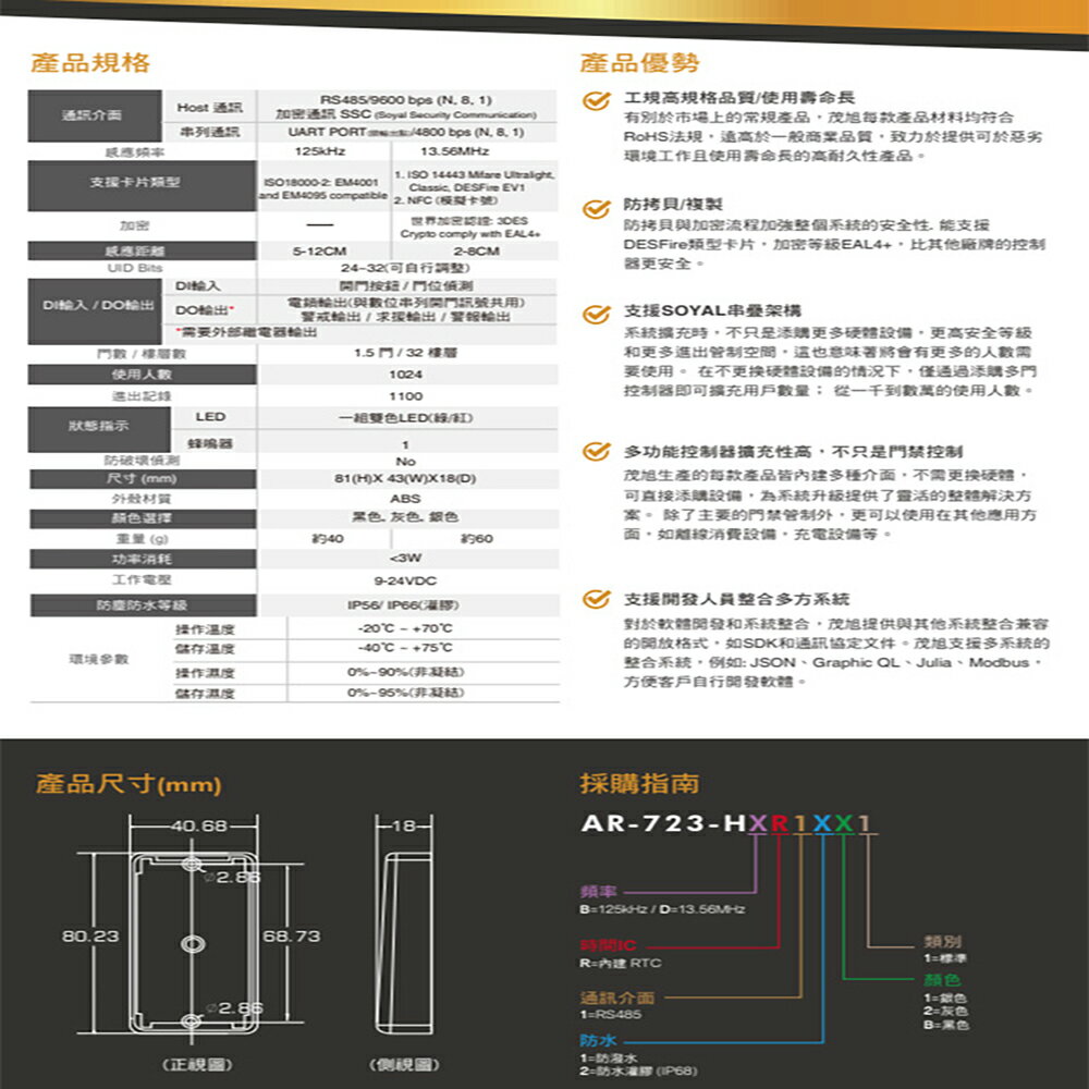 昌運監視器 SOYAL AR-723-H (AR-723H) E3 EM 125K 深灰 感應式迷你控制器 門禁讀卡機【夏日限時優惠中 再享 ...