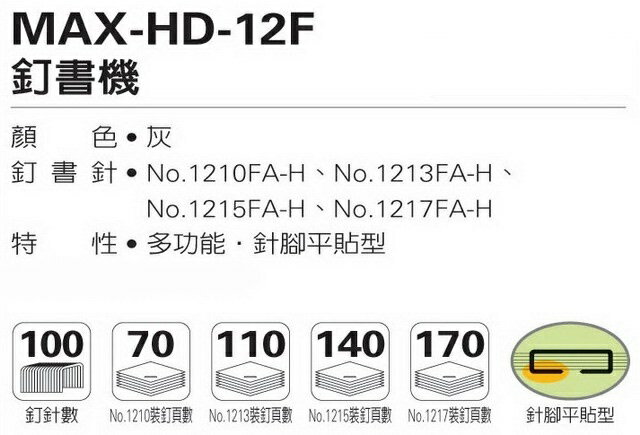 日本 美克司 MAX HD-12F 多功能強力釘書機 訂書機 | 聯盟文具直營店 | 樂天市場Rakuten