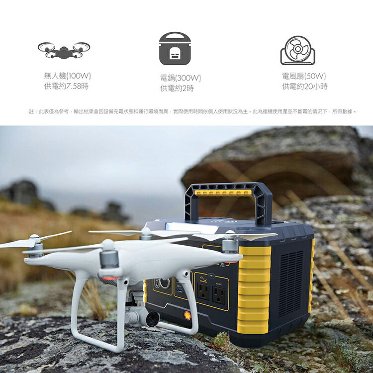SHELL 殼牌 MP1000 儲能行動電源＋3C活動套餐 (贈旅行保冷保溫袋) | 旭益汽車百貨官方直營 | 樂天市場Rakuten