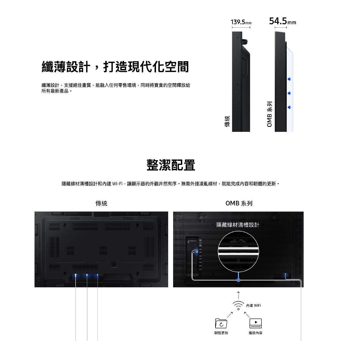 SAMSUNG OM55B 55吋 4K UHD 纖薄設計 IP5X 防塵 戶外 商用顯示器 | 金曲音響 | 金曲音響直營店 | 樂天市場 ...