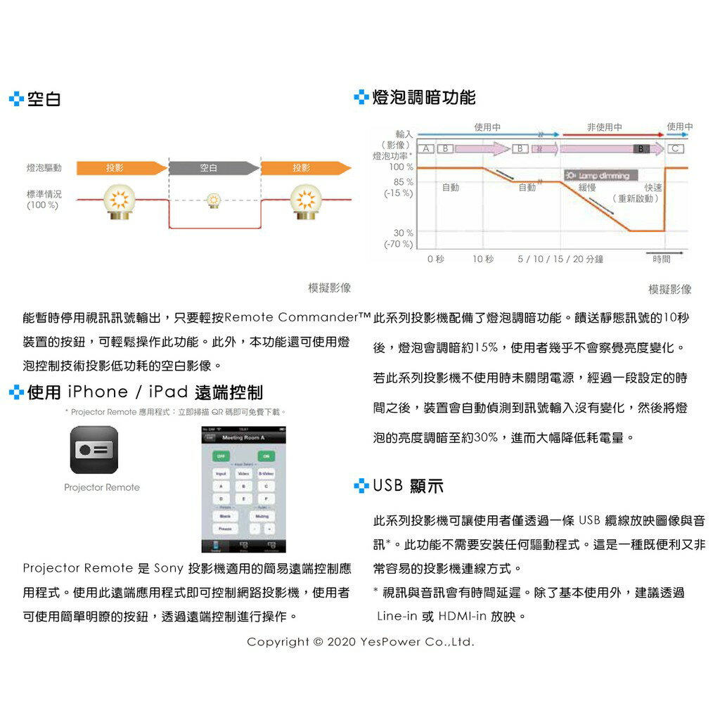 VPL-CH375 SONY 5000流明 WUXGA超高品質簡報投影機/高解析/上網登錄保固兩年 | 悅適影音教學導覽用品 | 樂天市場 ...