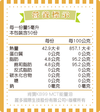 《小瓢蟲生機坊》肯寶KB99 - MCT能量油(250毫升/瓶) MCT油 油 mct 能量油 生酮 | 小瓢蟲生機坊直營店 | 樂天市場Rakuten