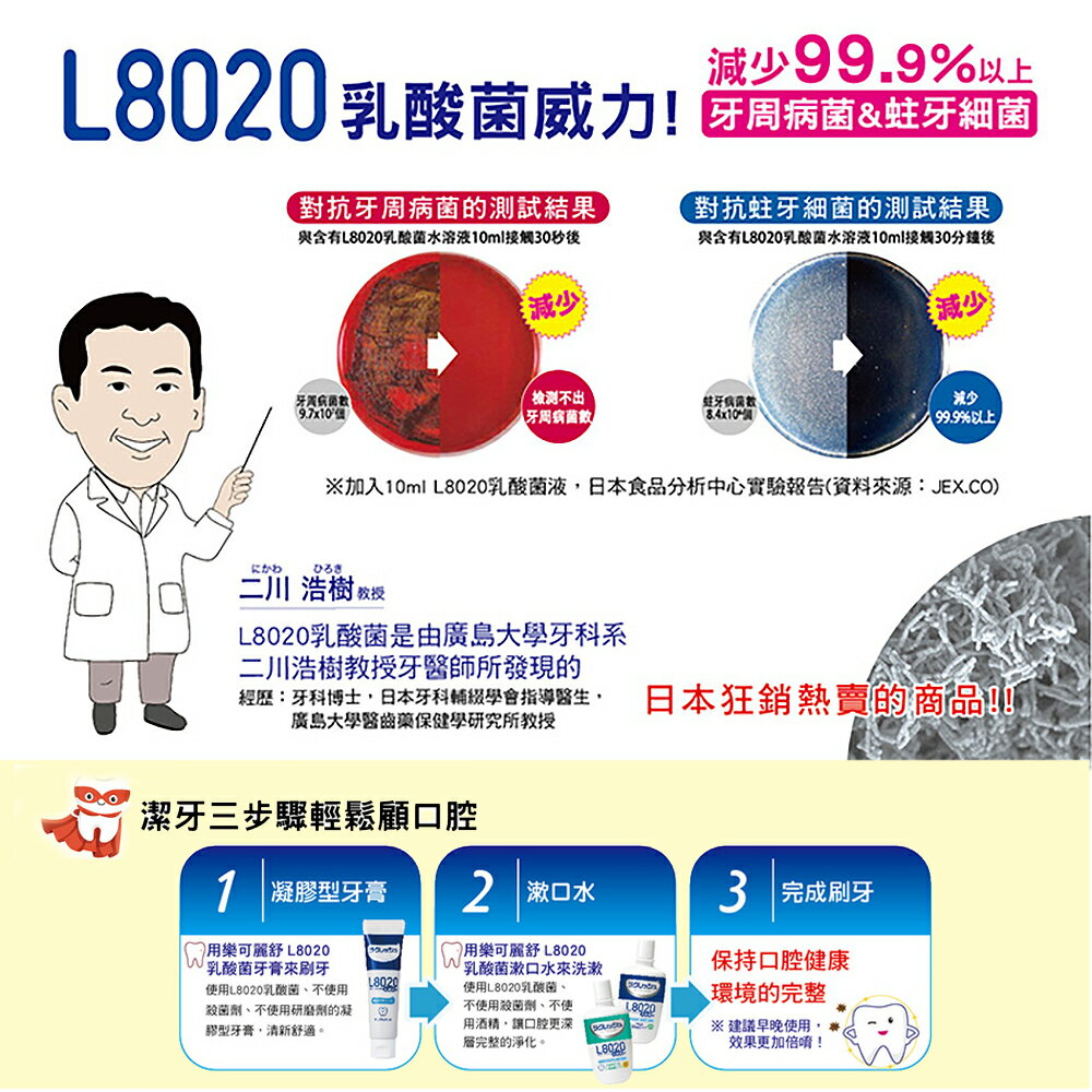 元氣健康館 日本 樂可麗舒EX L8020乳酸菌牙膏 (蘋果薄荷) 80g | 大墩藥局 | 樂天市場Rakuten