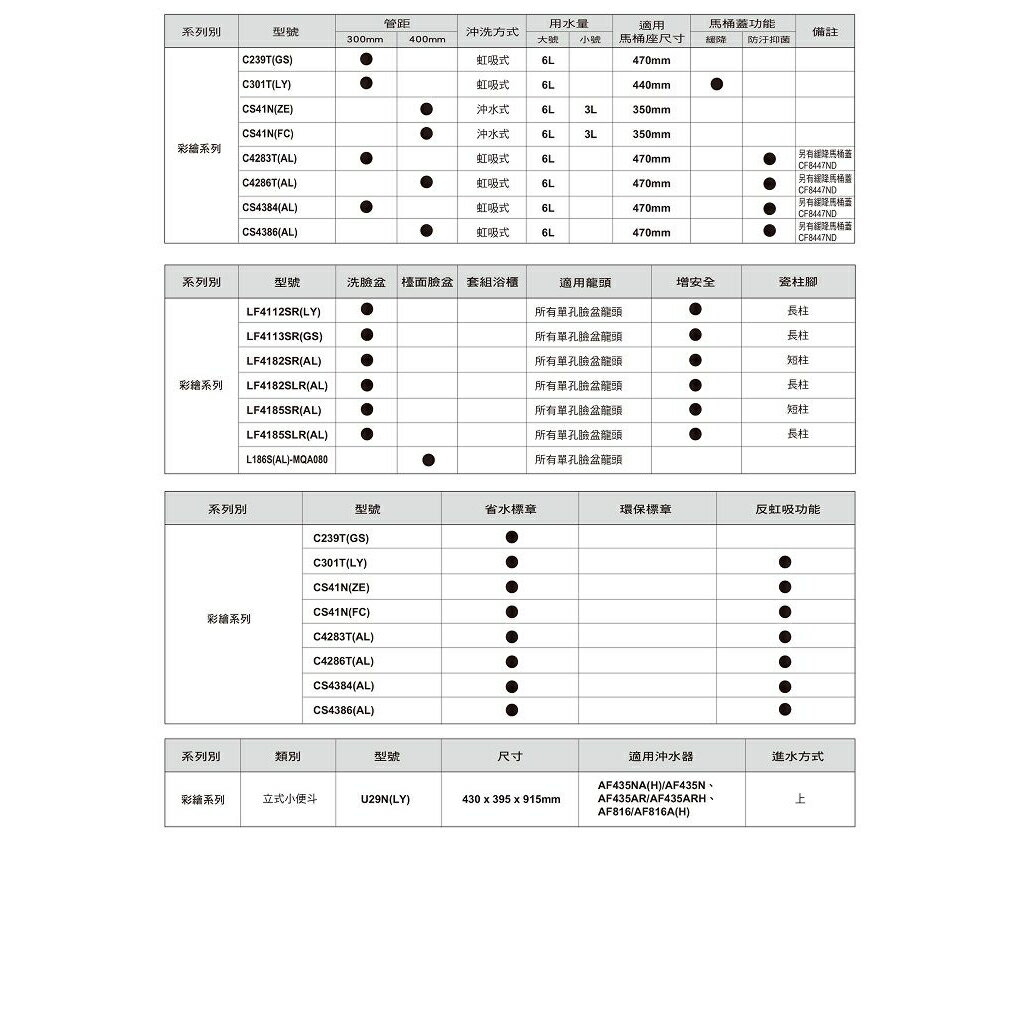 和成 HCG 彩繪系列 馬桶 CS4394(AL) CS4396(AL) 省水認證 不含安裝 | INFMARC | 樂天市場Rakuten