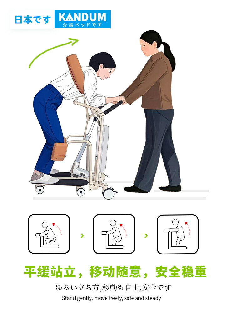 【台灣公司 可打統編】日本ですKANDUM電動免抱起移位機輔助護理癱瘓老人多功能移位器 | 鑫海供應鏈 | 樂天市場Rakuten