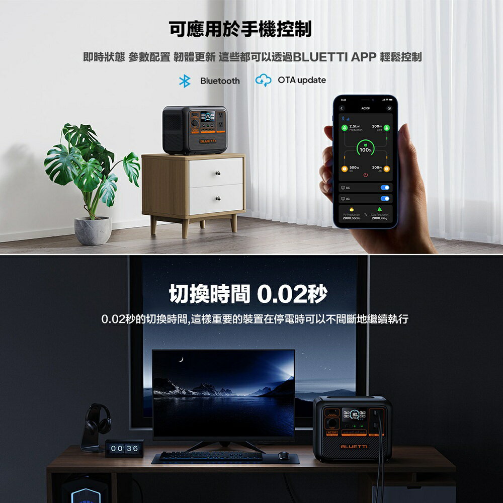【BLUETTI】禾蓁鉑金版 AC70P + AC2P 移動電源 儲能電池 戶外電池 露營 野餐 車宿 UPS 停電 | 鋼普拉 eye攝影直營店 | 樂天市場Rakuten