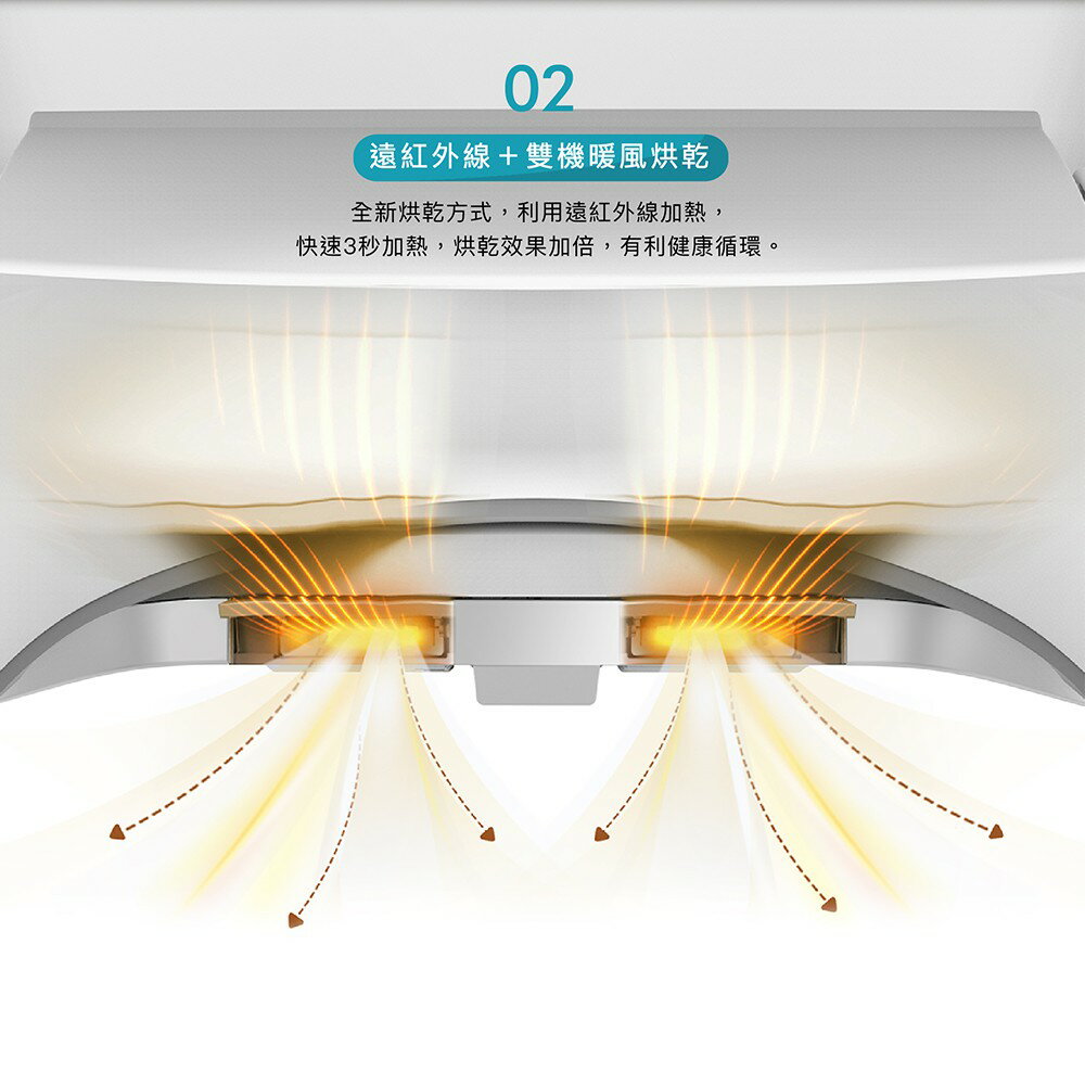 【CAESAR 凱撒衛浴】瞬熱式電腦馬桶座 TAF220 easelet 逸潔電腦馬桶座 全國唯一 全新上市NEW【領券滿額再折千10/31止】 | INFMARC | 樂天市場Rakuten