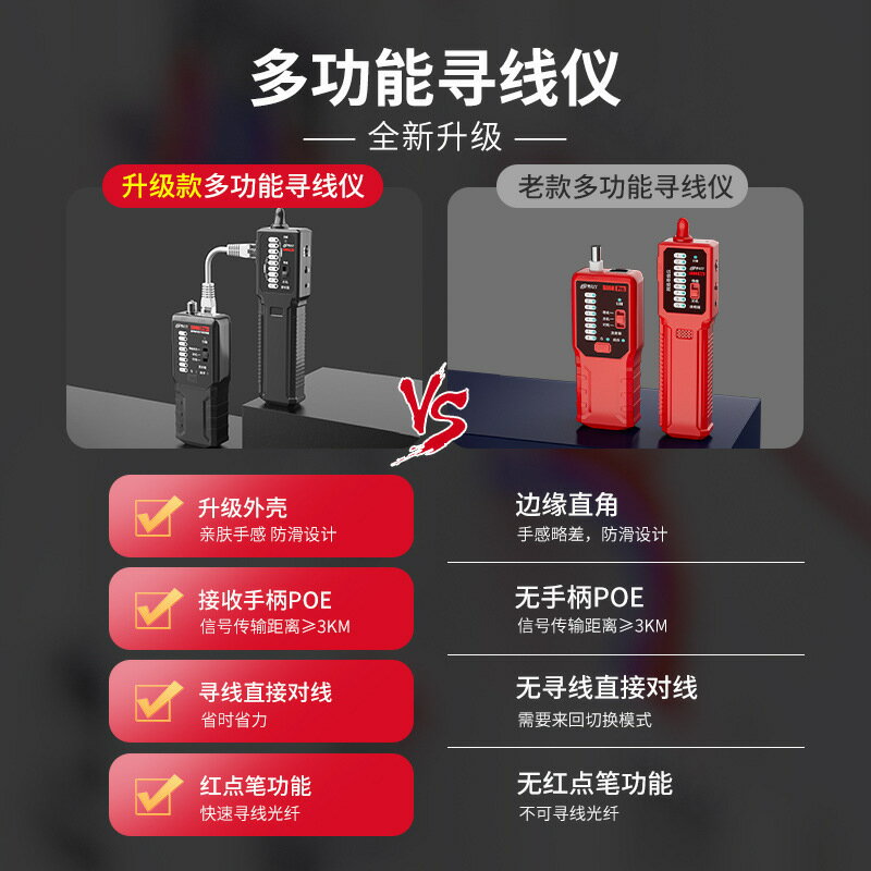 熱銷/免運 易之力S698尋線儀電工專用尋線器強弱電尋線儀網絡檢測儀導線對線 | 知木屋 | 樂天市場Rakuten
