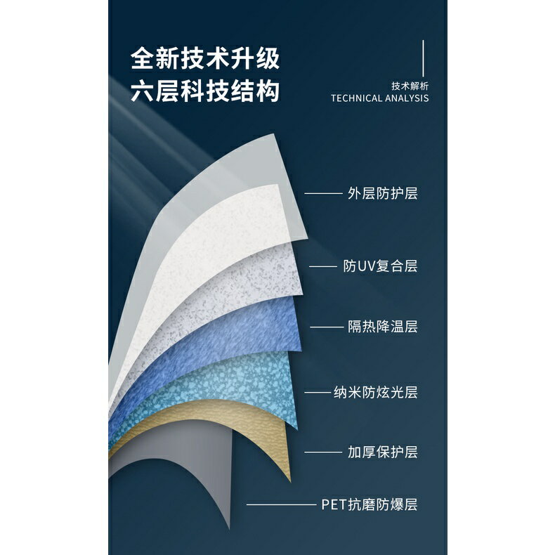 3米長 靜電隔熱膜 建築隔熱膜 遮光玻璃膜家用窗戶浴室貼膜防窺陽臺免膠玻璃貼紙 | 思樂小舖 | 樂天市場Rakuten