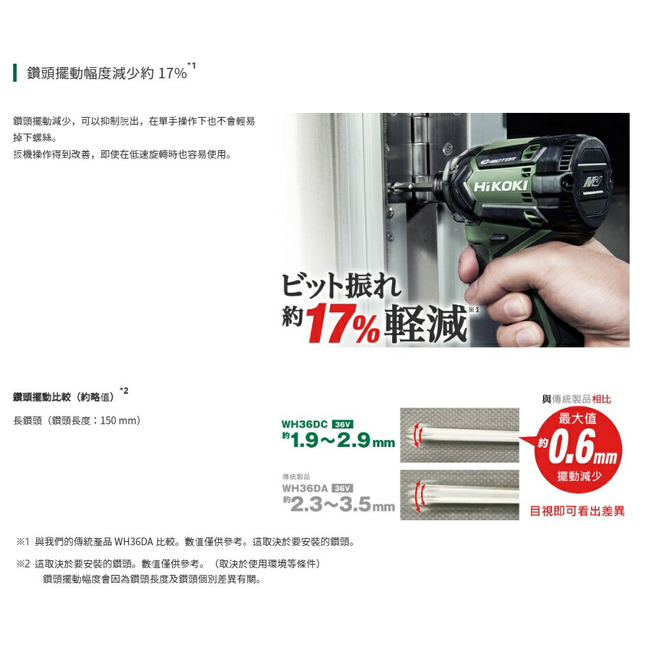 【台北益昌】 HIKOKI MV(36V) 無刷 衝擊起子 WH36DC 雙電 鋰電池 2.5AH | 台北益昌電動工具建材五金百貨 | 樂天市場Rakuten