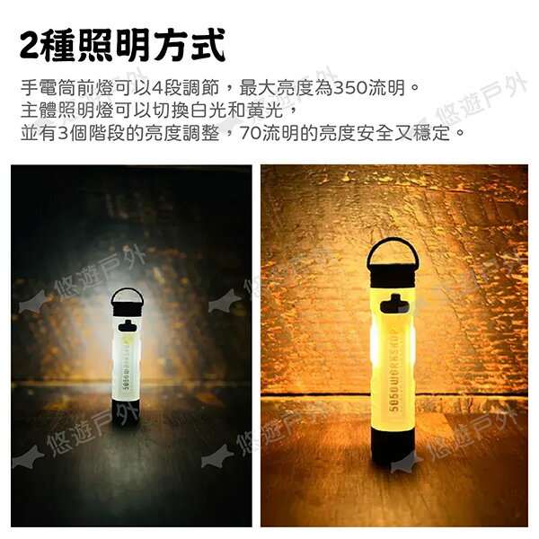 【5050WORKSHOP】 MICROLight 迷你型露營燈 TR023-5WS-4013 登山 露營 悠遊戶外 | 悠遊戶外露營生活館直營店 | 樂天市場Rakuten