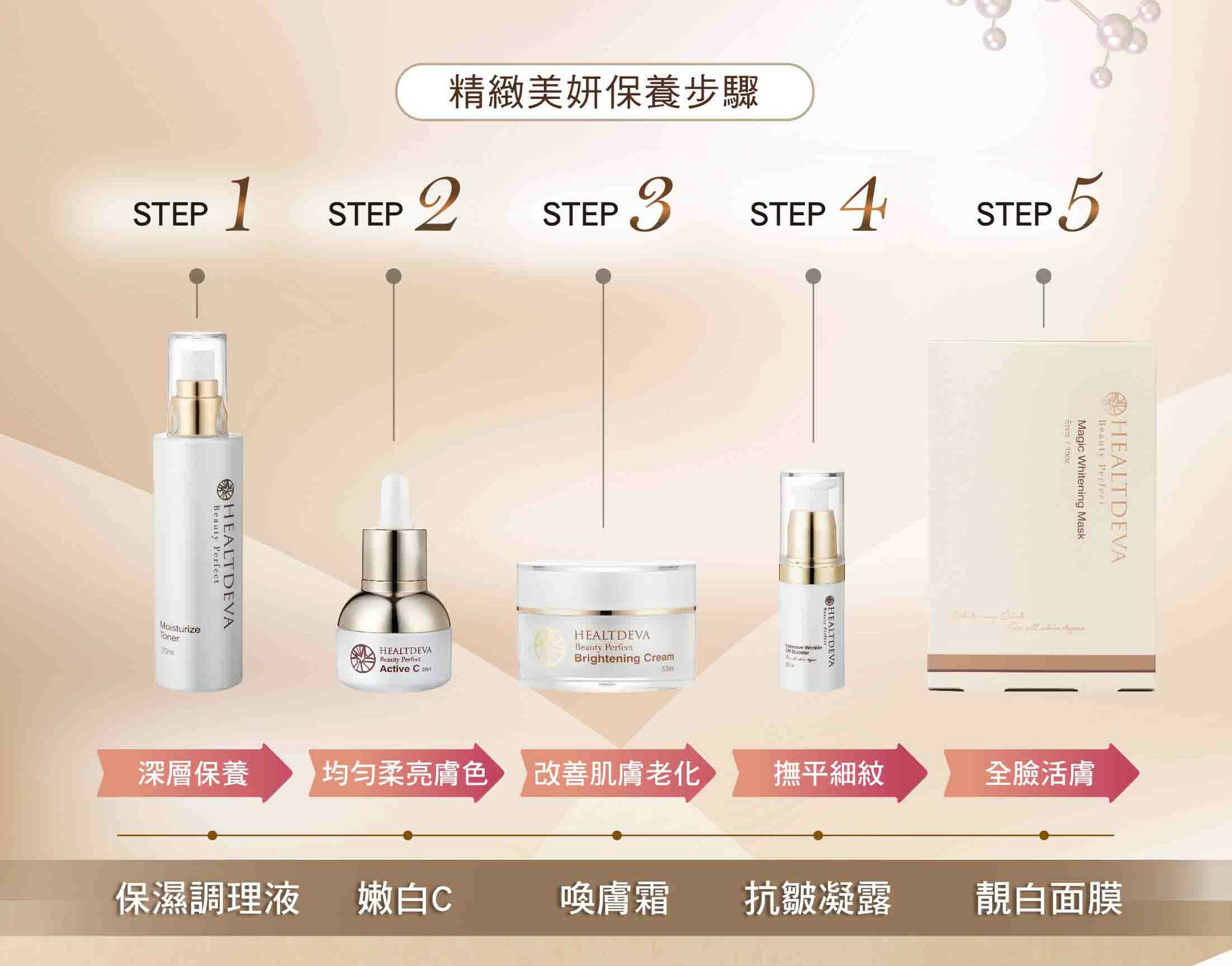 美生藥局｜【Healtdeva 赫蒂法】精緻美妍保濕調理液 120ml | MAYs 美生藥局直營店 | 樂天市場Rakuten